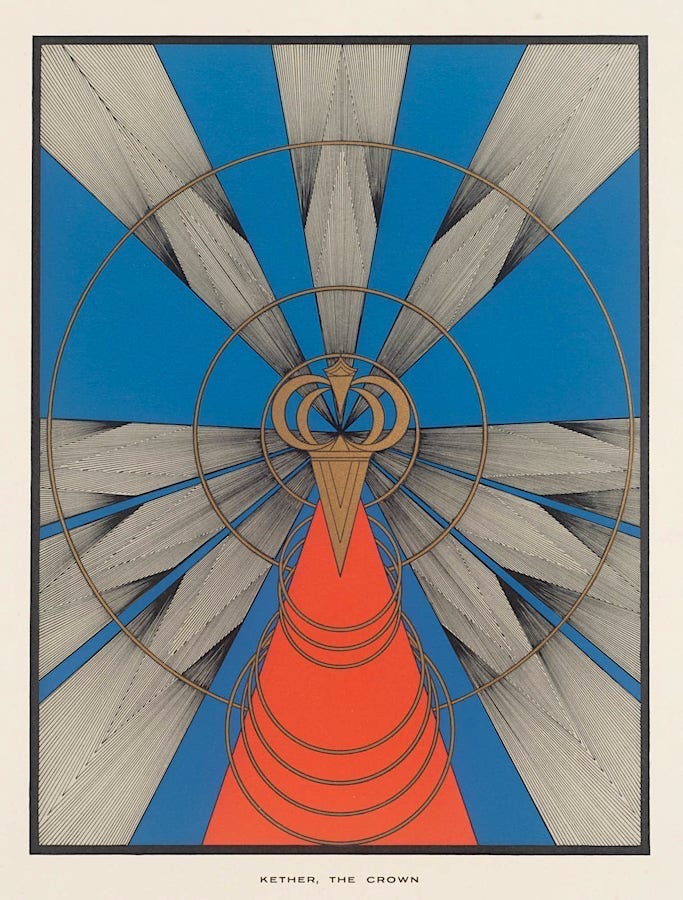Olga Fröbe-Kapteyn, Kether, The Crown, 1930, Screenprint, 49.5 x 36 cm ...
